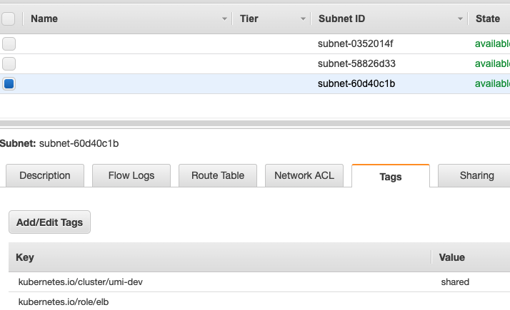 [중요][AWS] EKS K8s에서 ELB(ALB, NLB) 제대로 사용하기