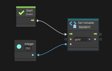 변수(Variables) :: Unity Visual Scripting