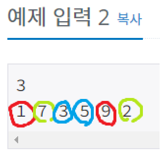 [백준] 20044 - Project Teams — 6R33N