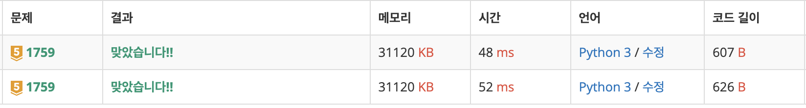 [백준][Python] 1759 암호 만들기