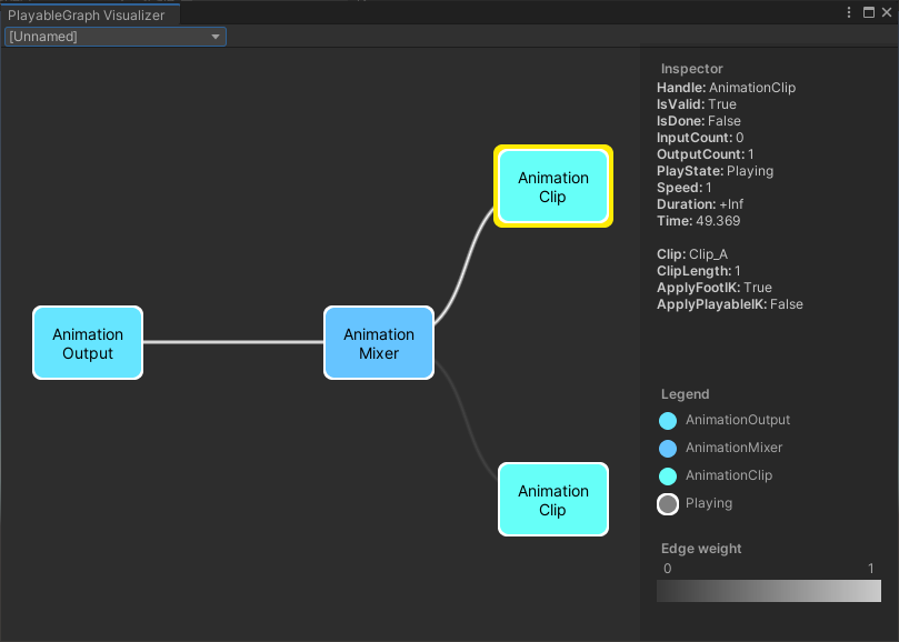 [Unity] Playables API