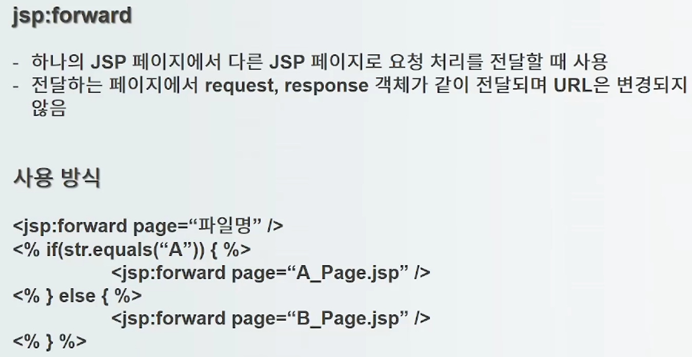 Action Tag / 액션 태그 / jsp:include, jsp:forward