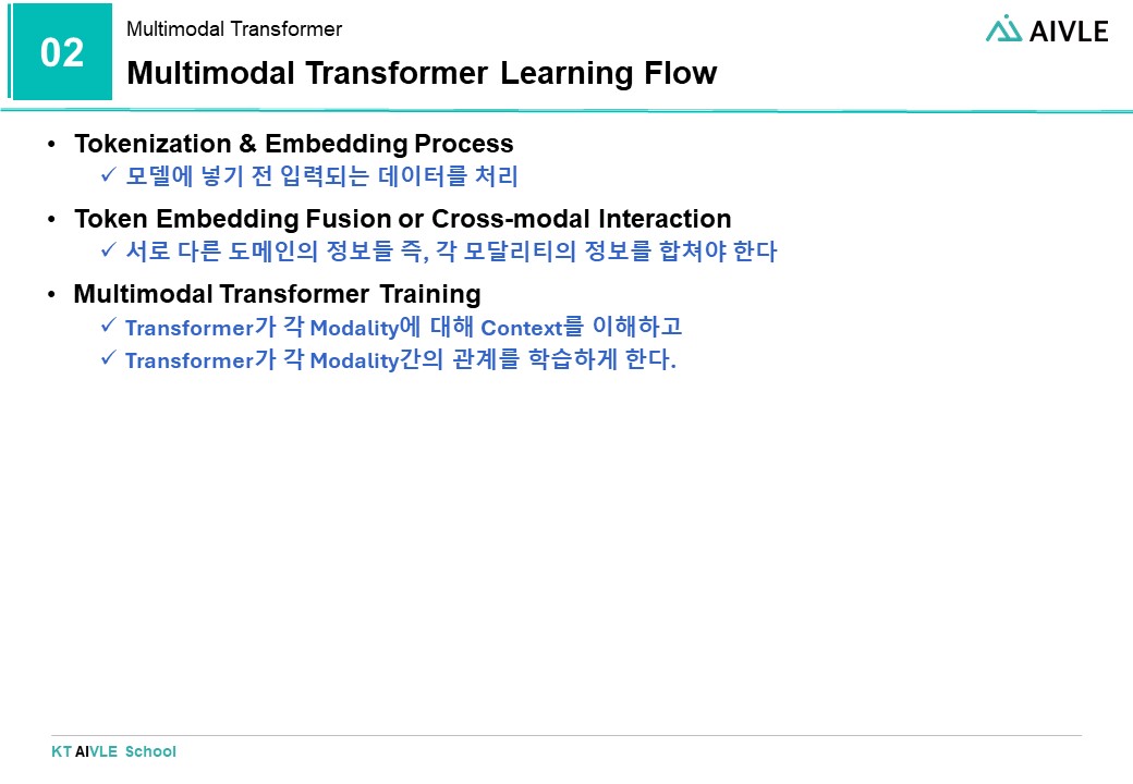 Multimodal Learning with Transformers: A survey 논문 리뷰