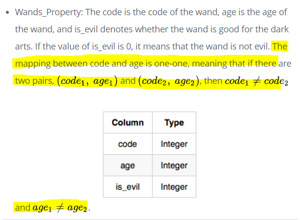 [HackerRank] Ollivander's Inventory 문제 풀이 mysql