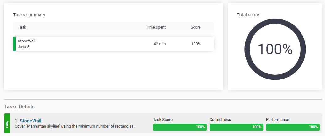 StoneWall (Codility) - Java