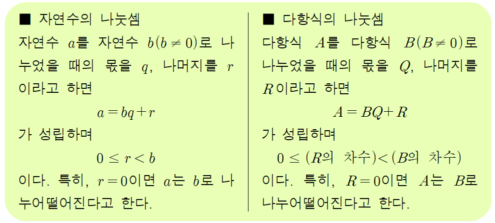 다항식의 나눗셈 기본 개념, 원리에 대한 자세한 이해 (고1 수학 다항식)