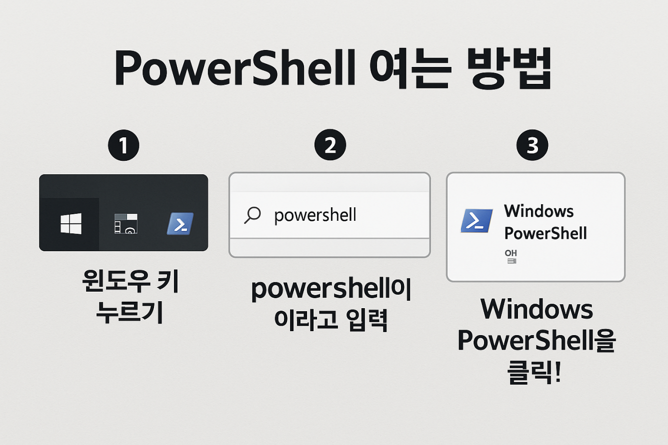 PowerShell로 원하는 파일을 쉽고 빠르게 찾는 방법!