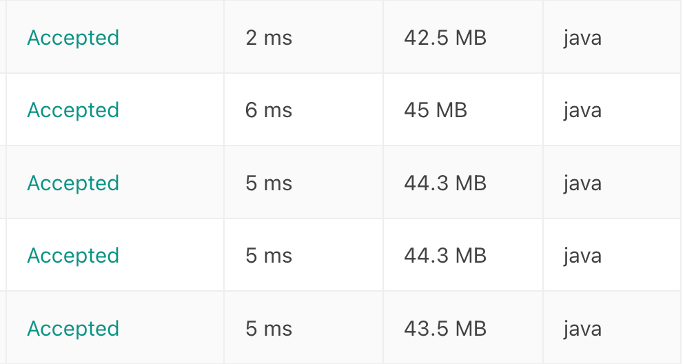 Java 에서 Stack 구현체로는 무엇을 사용해야할까?(feat_Java로 코딩테스트 문제 풀기)