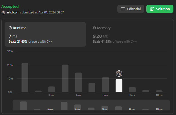 [Greedy][Medium] 763. Partition Labels.