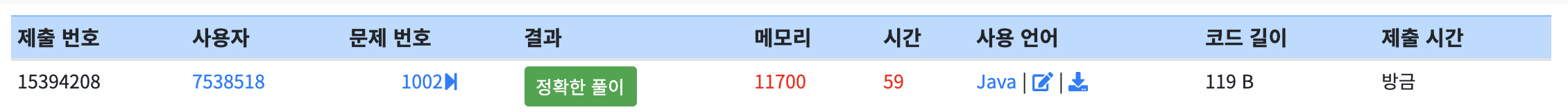 CodeUp 1002번 - 출력하기02 (Java 풀이)