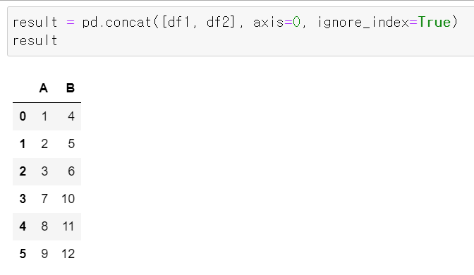 [Python][Pandas] 판다스 데이터 프레임 결합/합치기 ( concat, merge, join )