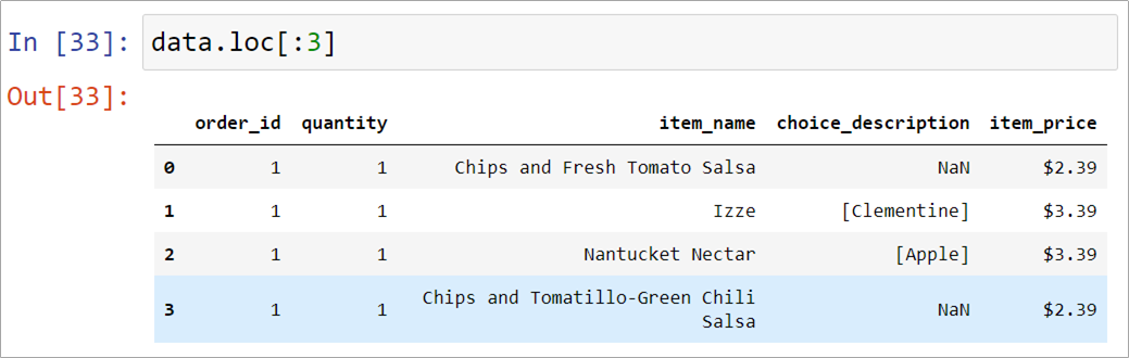 [Pandas] loc, iloc 차이 확인[Pandas] loc, iloc 차이 확인