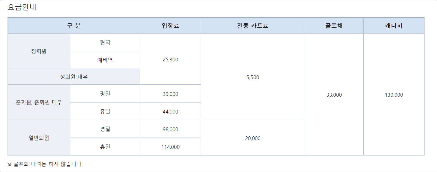 해군복지포탈체계 체력단련장 (welfare.navy.mil.kr)
