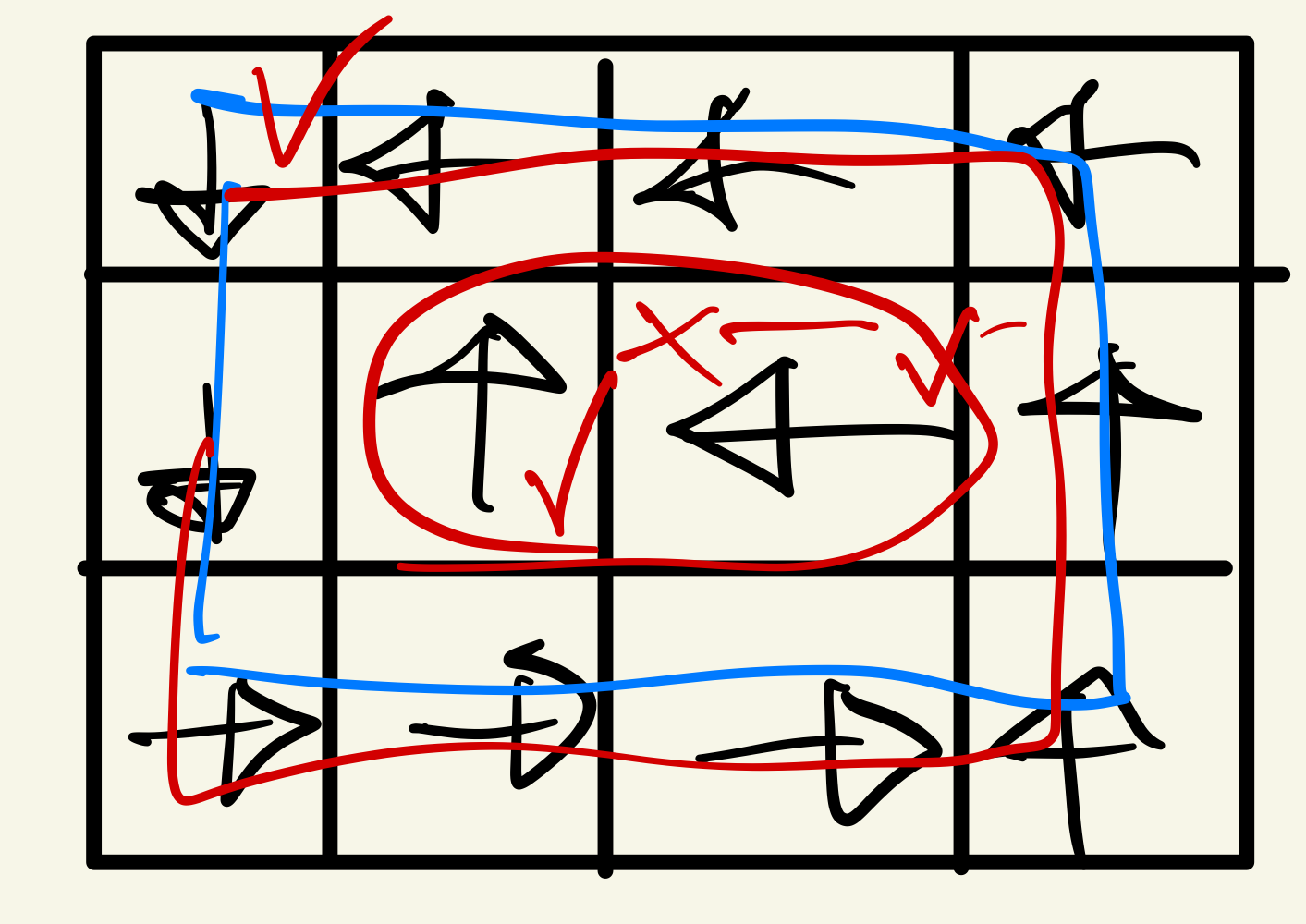 [BOJ 16724] 피리 부는 사나이 (Java)