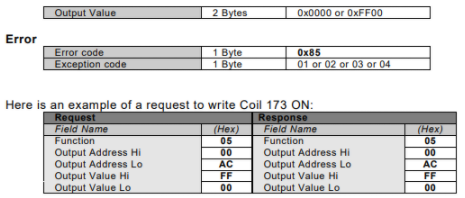 modbus 자주쓰는 function code 정리