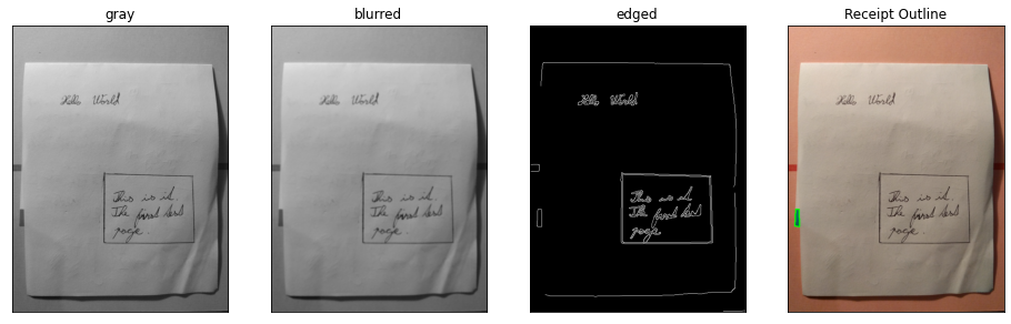 GitHub - yunwoong7/doc_edge_detection: Document outline detection