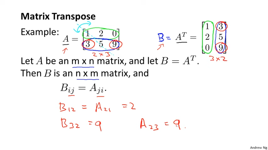 Lecture 3) Linear Algebra