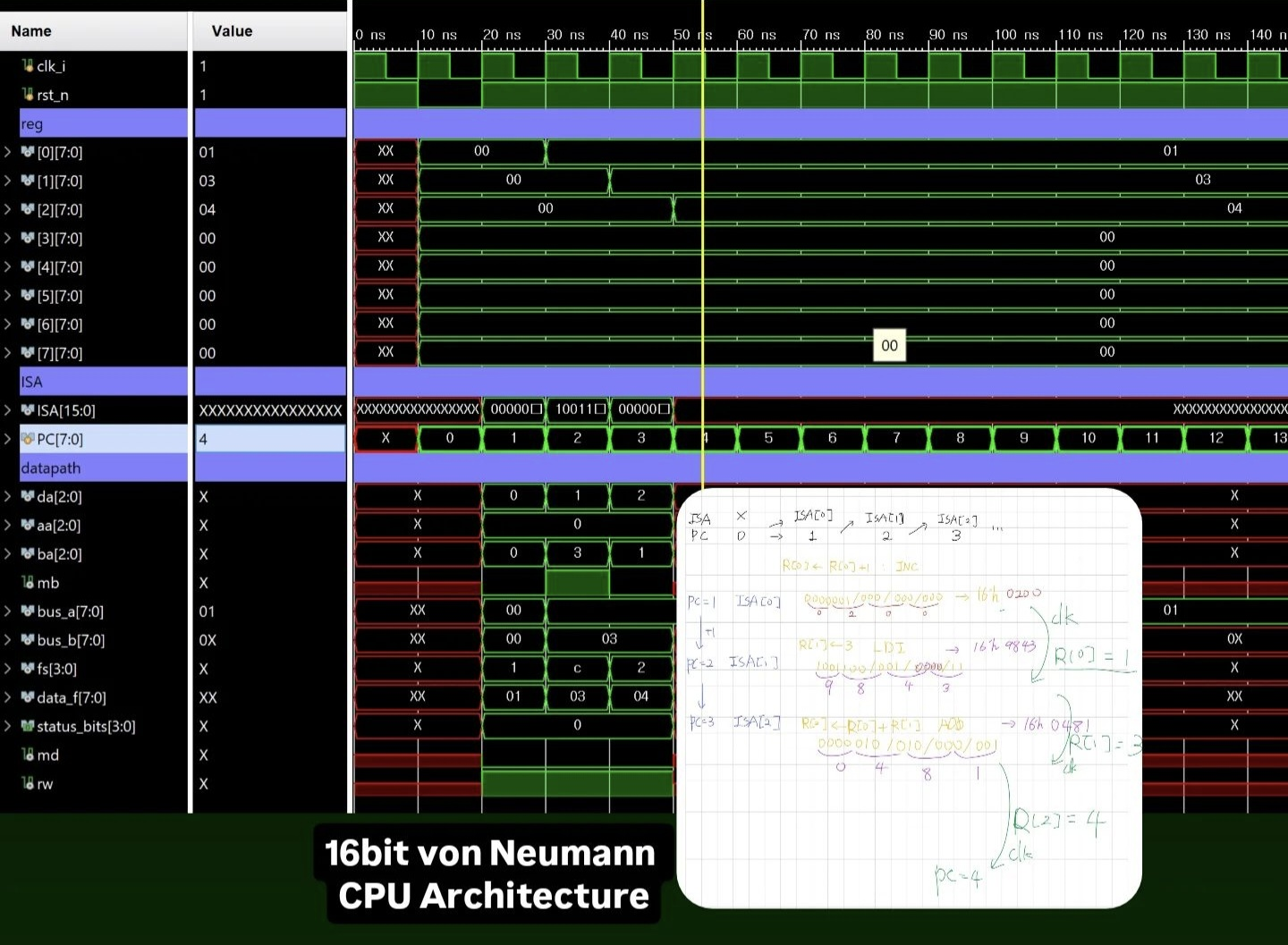 [1] 16bit CPU in Verilog (feat. Von Neumann Arch.)