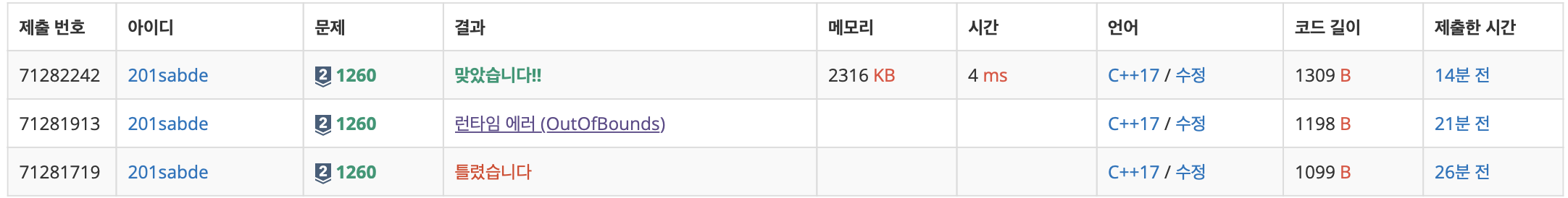 [BOJ] #1260 DFS와 BFS