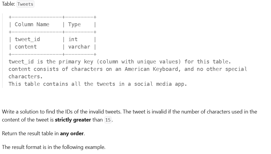 [LeetCode/MySQL50] 1683. Invalid Tweets