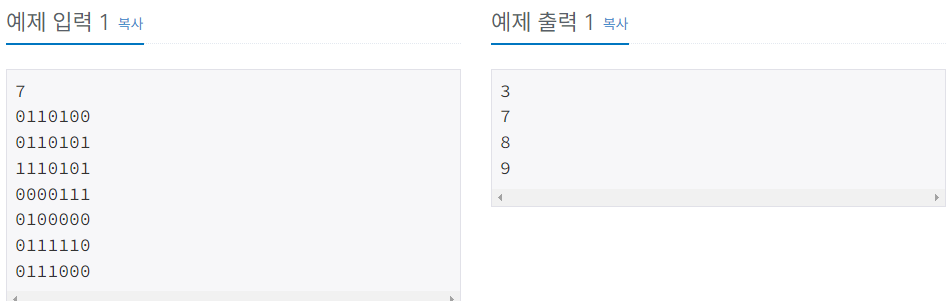 [백준 2667번 단지번호 붙이기] DFS와 BFS 파이썬 풀이