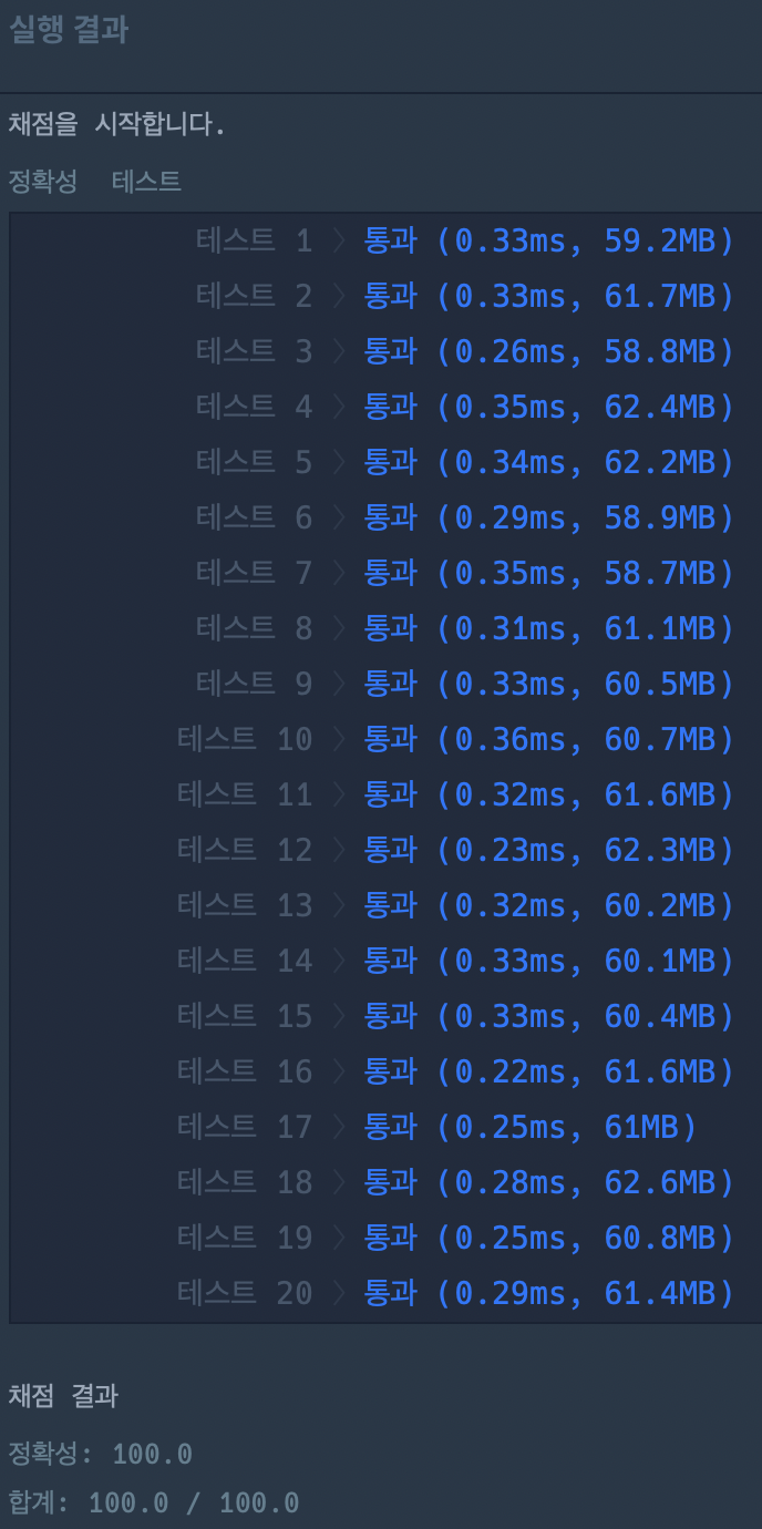 홀짝에 따라 다른 값 반환하기 코틀린kotlin — Bonustrack02dev