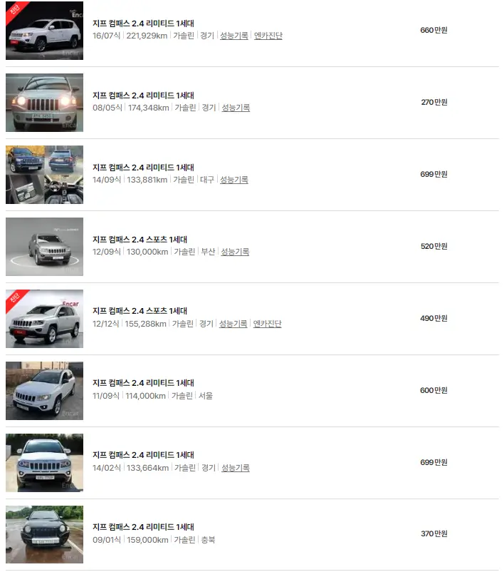 지프 컴패스 중고차 가격 시세표 지프 컴패스 2세대 지프 컴패스 24 리미티드 비교 견적