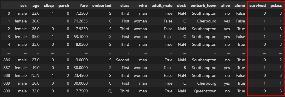 [Python] Pandas - DataFrame 컬럼 순서 변경