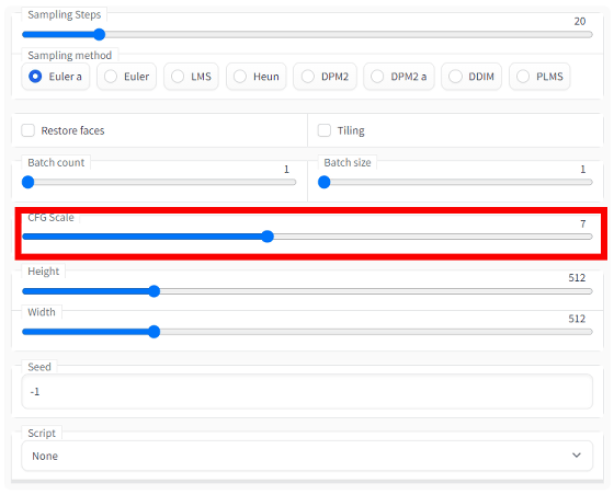 「Stable Diffusion」에서「CFG(classifier-free guidance)」란 도대체 무엇인가?