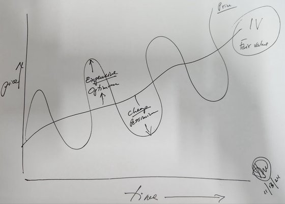 "미국 가치투자의 전설" 하워드 막스 인터뷰 발췌