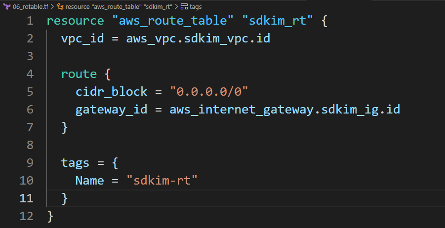 20단계로 따라하는 AWS Terraform : 4.5. Routing Table