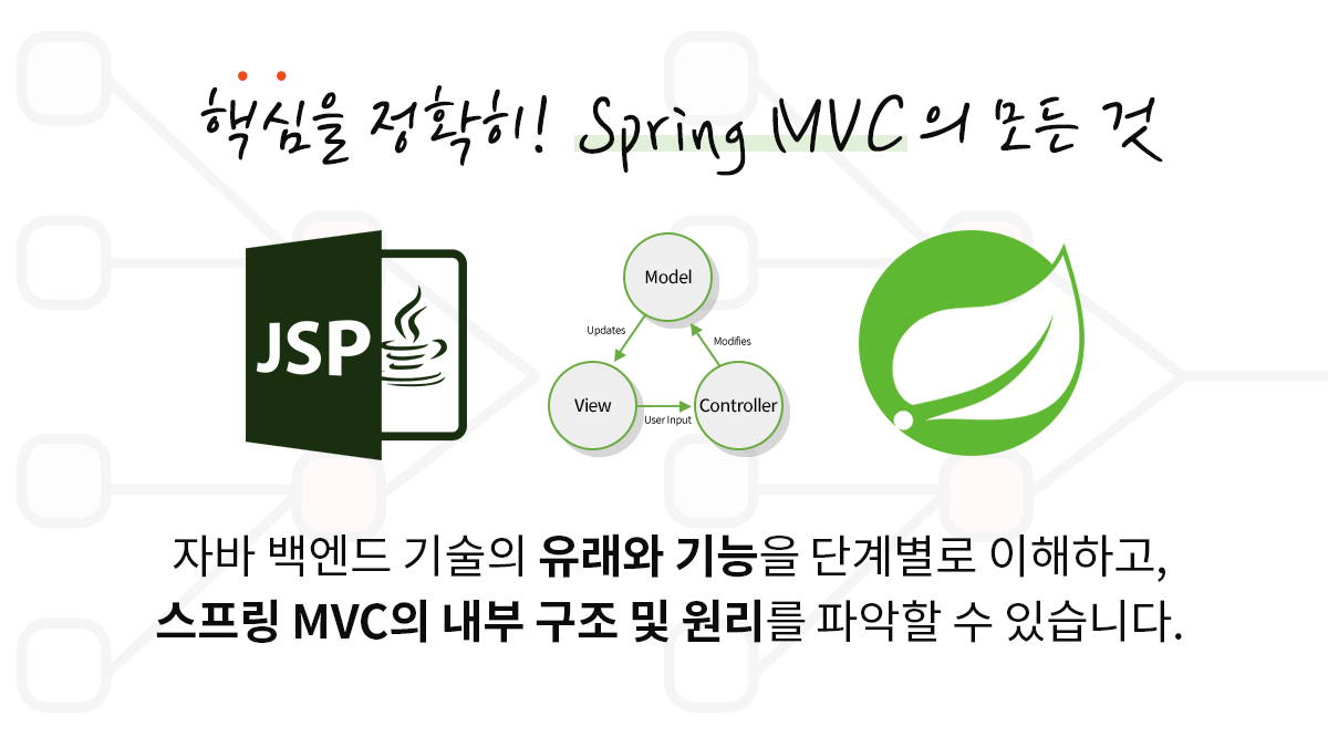 [Spring] 스프링 MVC 1편 - 백엔드 웹 개발 핵심 기술 섹션4 MVC 프레임워크 만들기 — 고민보다 Go