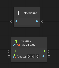Unity Visual Scripting 비주얼 스크립팅 활용