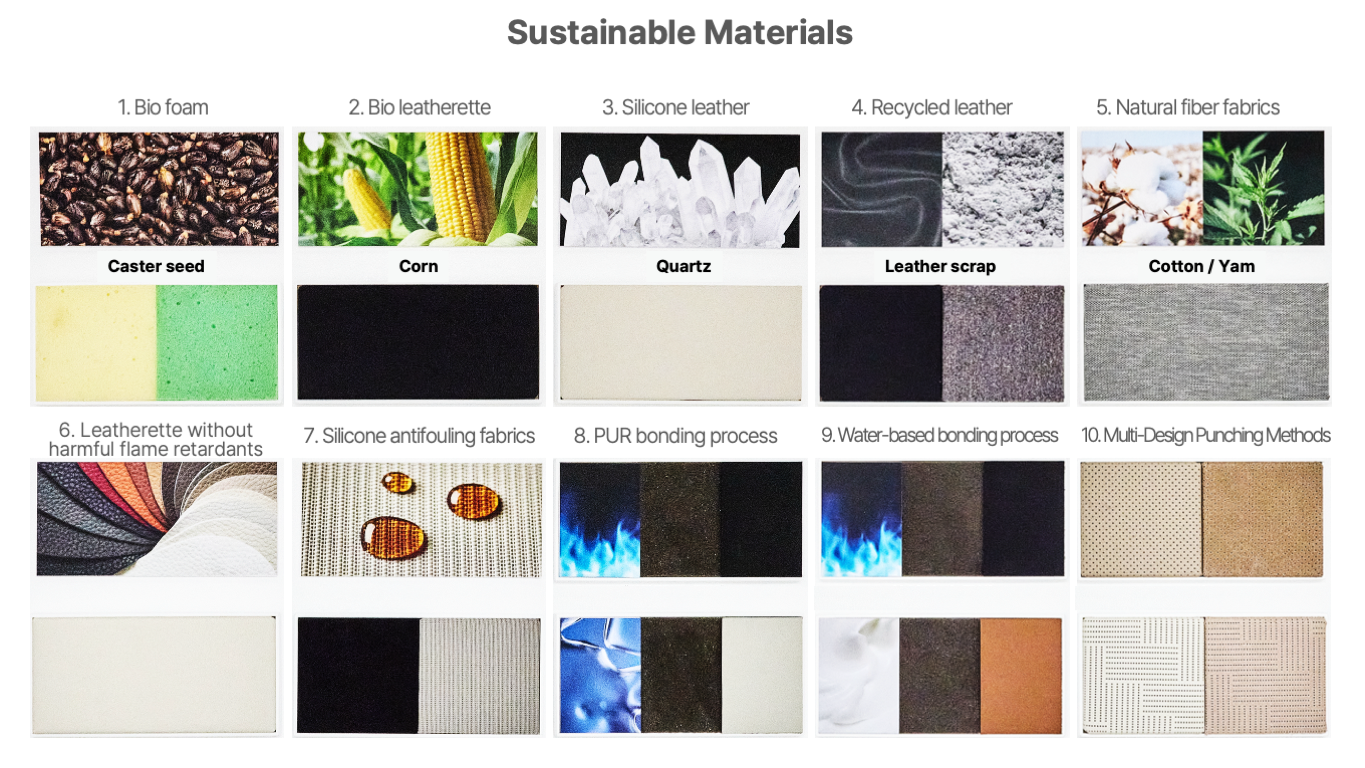 Sustainable Automotive Seat Materials