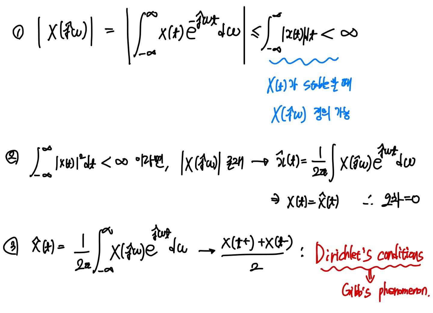CTFT(Continuous Time Fourier Transform)