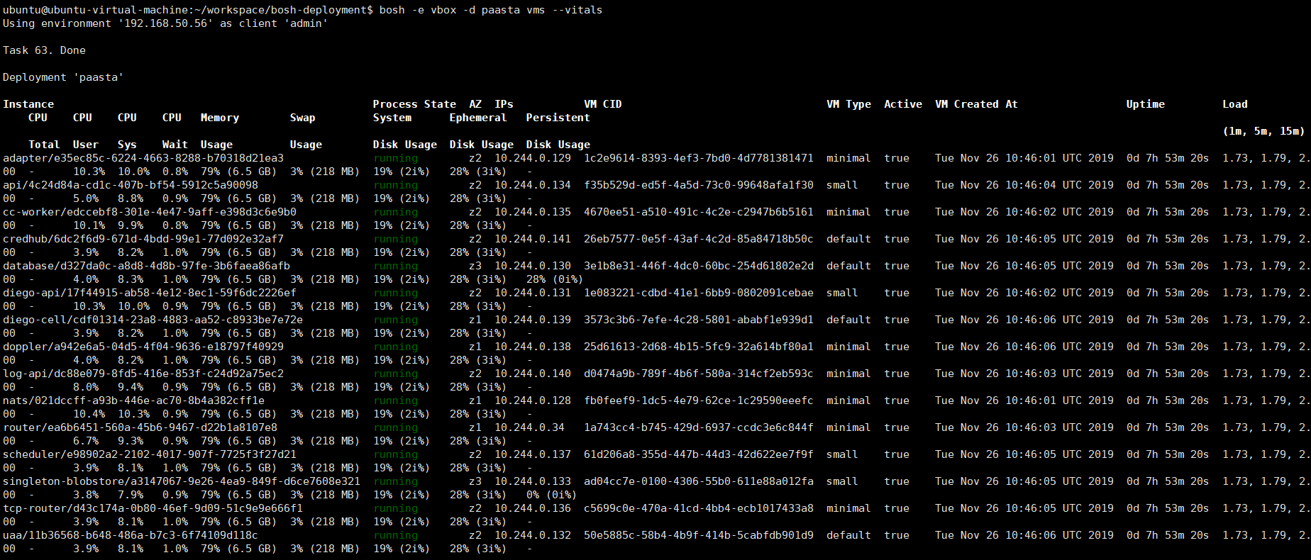 PaaS-TA 교육 4일차