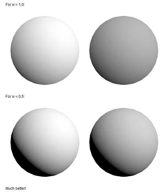 illustration of life :: Wrapped Diffuse