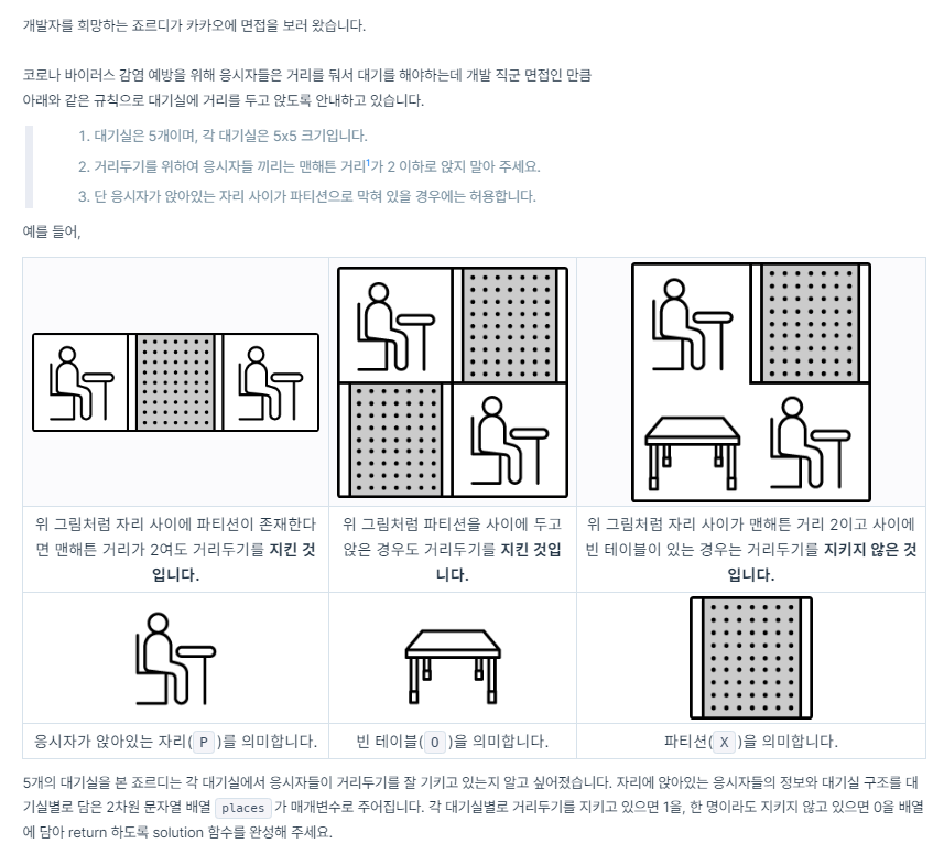 [프로그래머스/Python] 거리두기 확인하기 lv2 - 파이썬 풀이 — 하이야니's 스케치