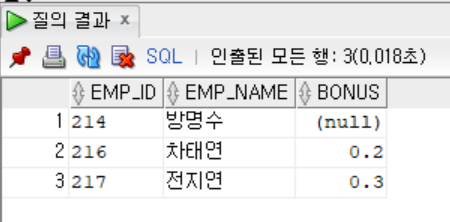 [SQL] JOIN - 등가조인, 내부조인 :: 014 dev log
