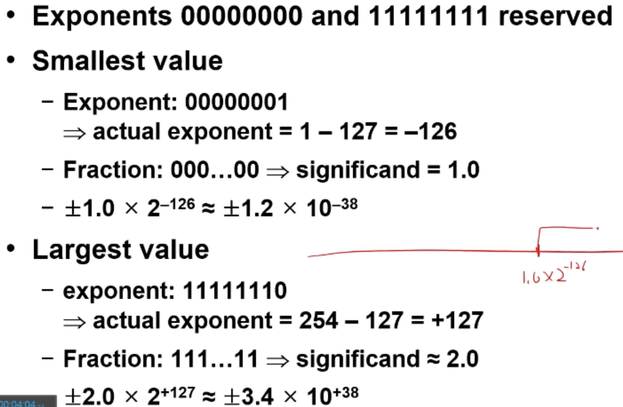 CH3_Floating point — JOYFULBEAN
