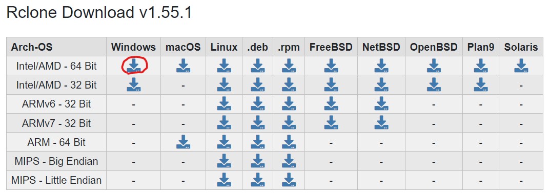 Rclone 사용법 (윈도우10, 윈도우 서버) :: 그늘진 낙원-작곡가 보닉의 블로그