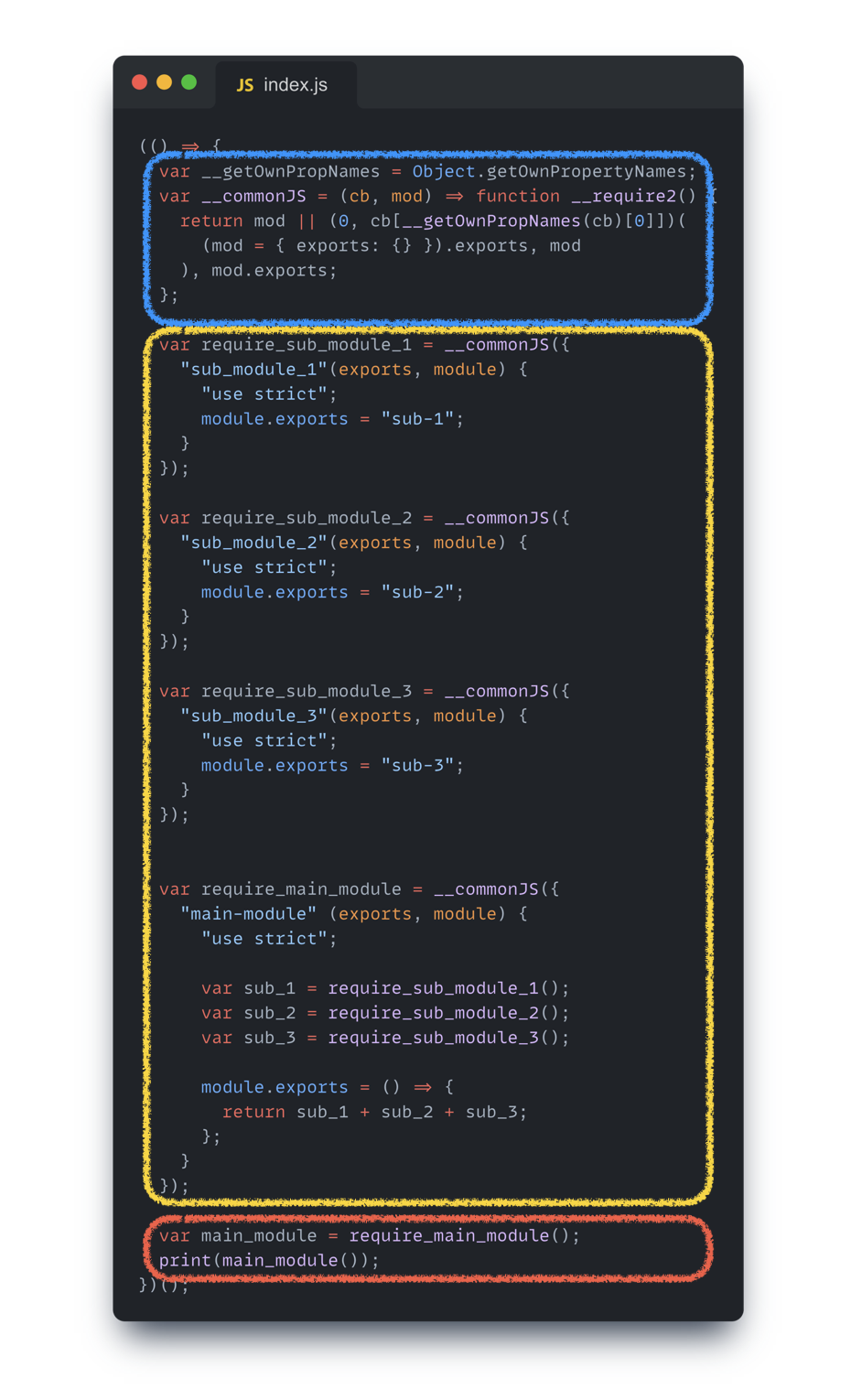 esbuild 기반 React Native 번들러 개발기 — 근둥이의 블로그