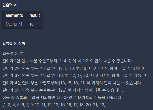 프로그래머스python 코딩테스트 연습 Lv2 연속 부분 수열 합의 개수 4466