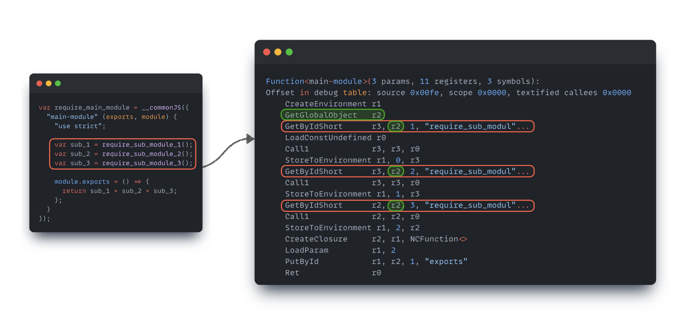 esbuild 기반 React Native 번들러 개발기 — 근둥이의 블로그