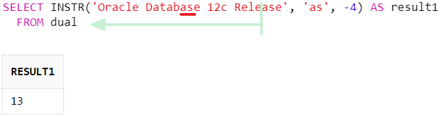 [Oracle] 오라클 INSTR 함수 사용법 완벽 정리 (CHARINDEX, IndexOf)