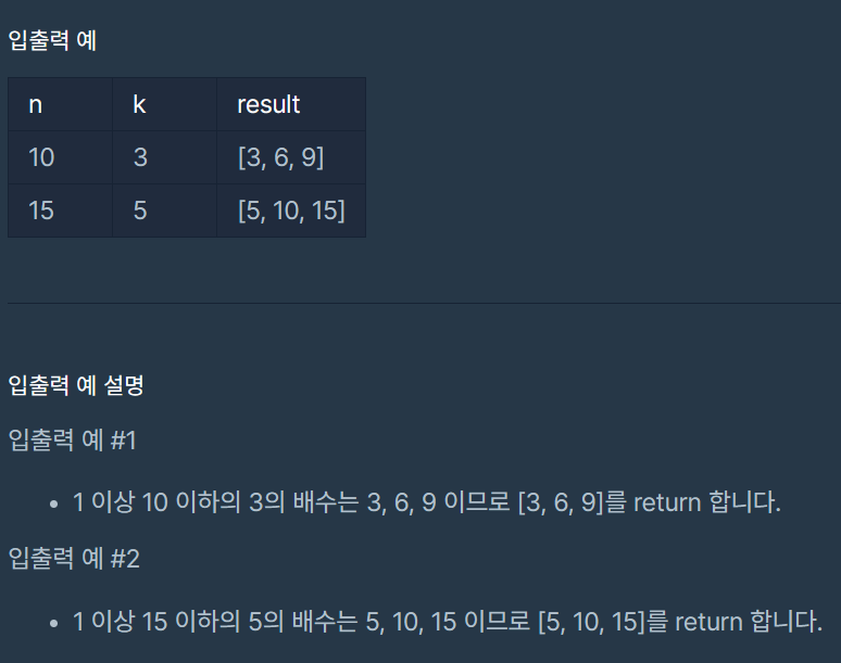 Java 프로그래머스 배열 만들기 1