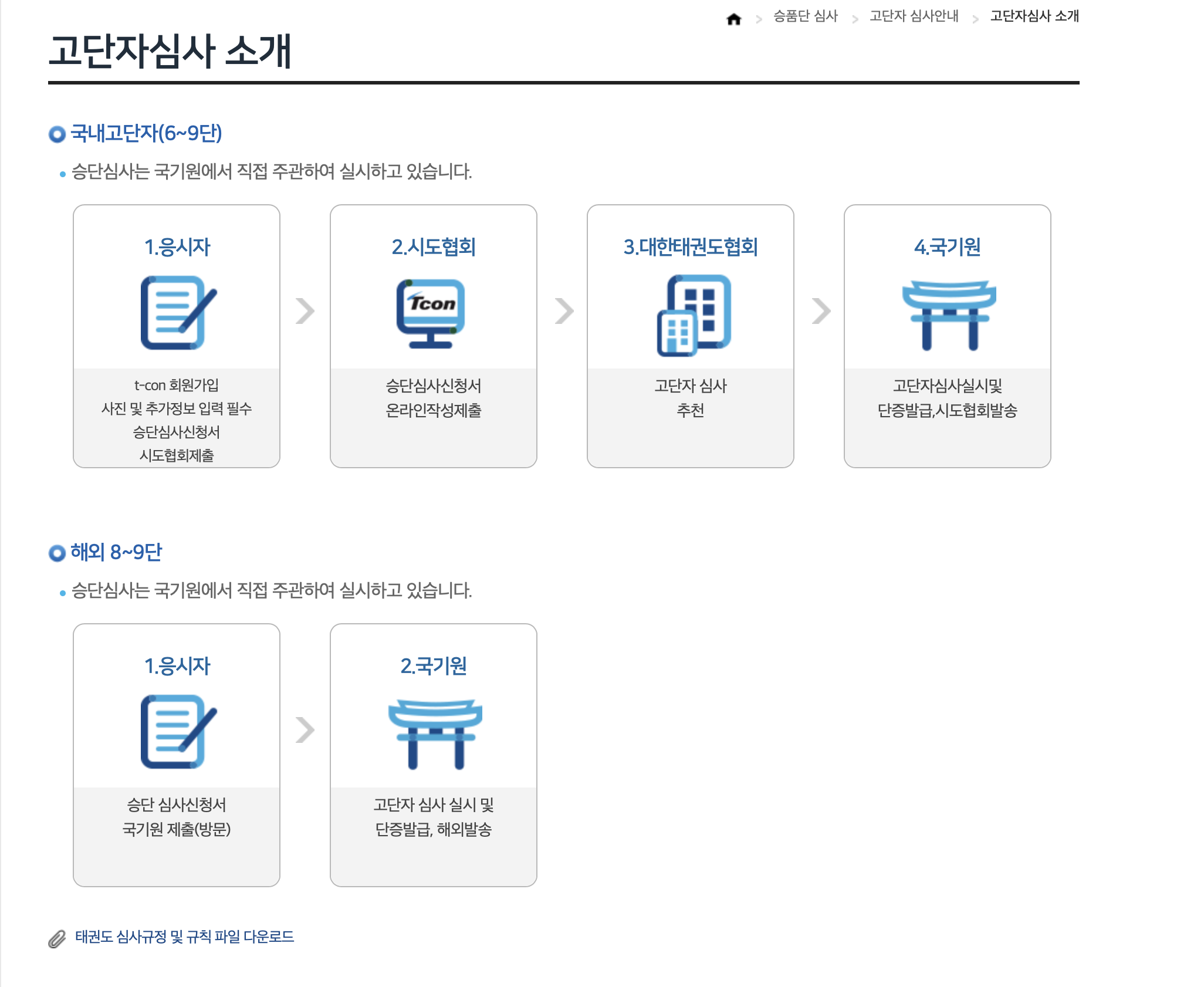 Tcon 티콘 국기원 (https://www.tkdcon.net)