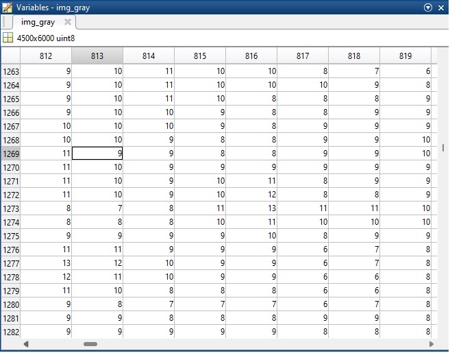 [MATLAB 영상처리 기초 3] 이미지의 픽셀값 다루기 - RGB2Gray, Histogram, Binarization(global & adaptive thresholding)