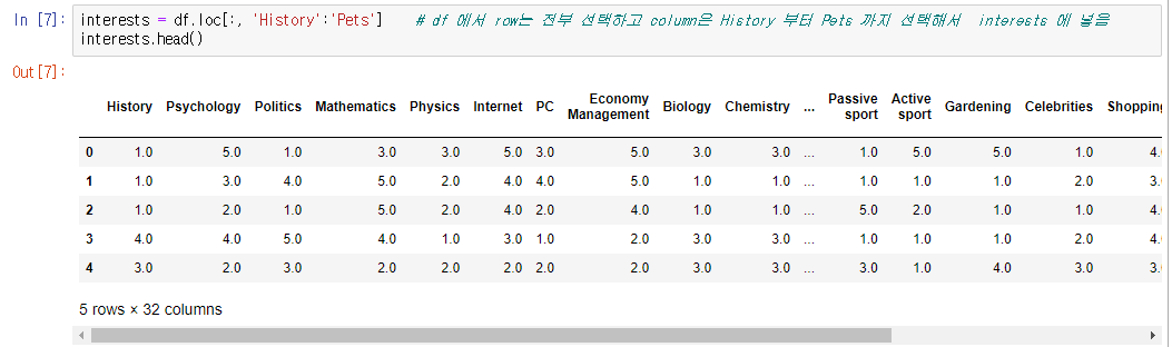 [Python] 상관관계 시각화 히트맵, 클러스터 (ft. Jupyter Notebook)