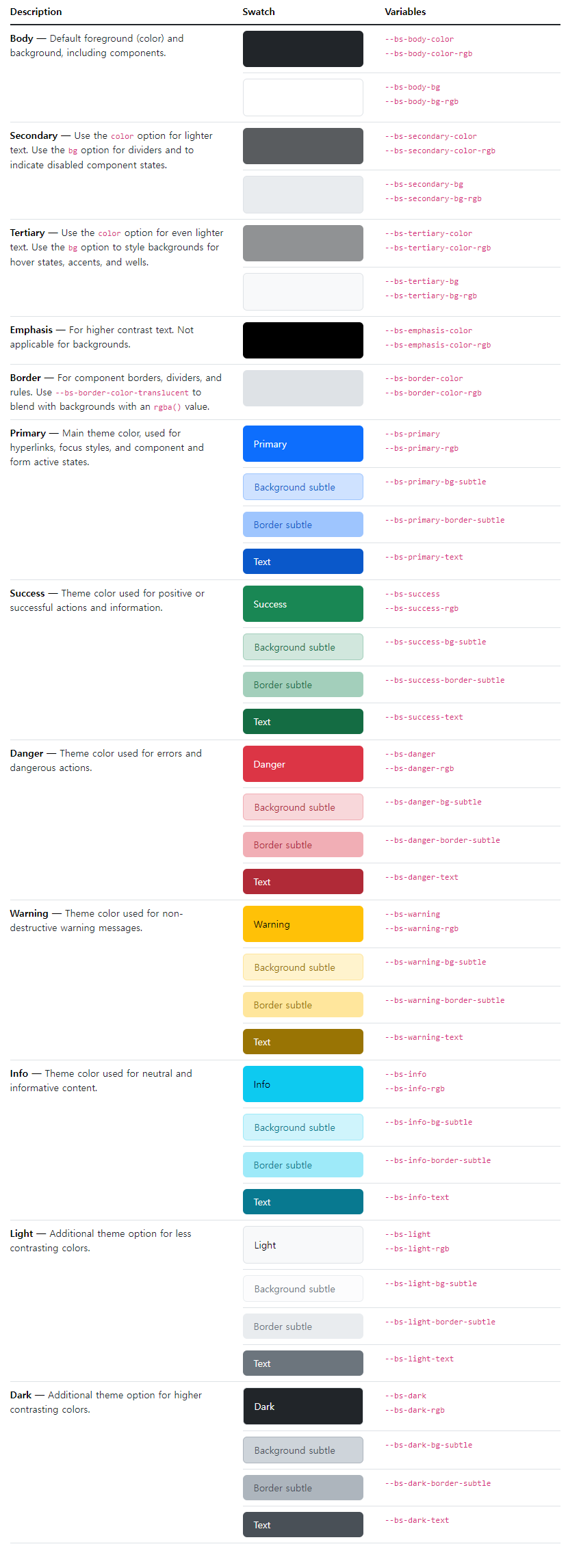 BOOTSTRAP 5 COLOR